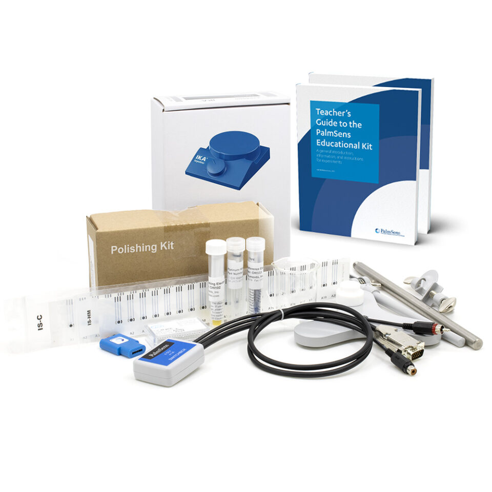 Application Kits - PalmSens