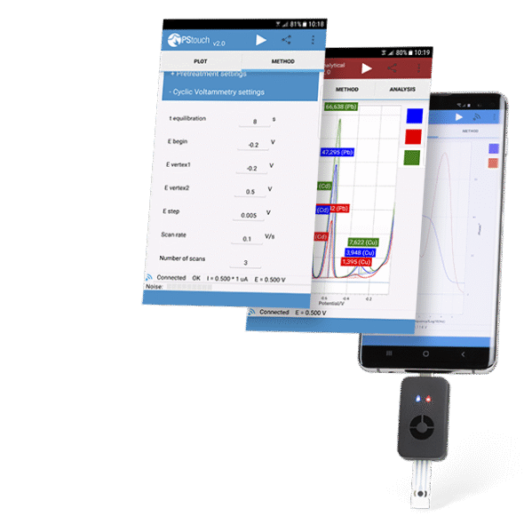 Sensit Smart - PalmSens