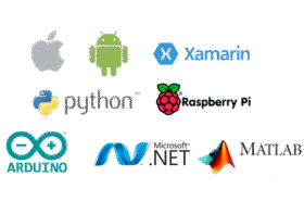 EmStat Pico Development Kit - PalmSens