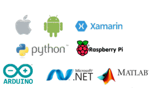 EmStat Pico Development Kit - PalmSens