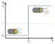 The Cottrell Experiment and Diffusion Limitation 2/3 - The Cottrell ...